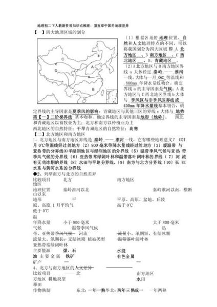 八年级下册地理怎么学_中国区域差异重点-第2张图片-山城妙识 八年级下册地理怎么学_中国区域差异重点-第2张图片-山城妙识
