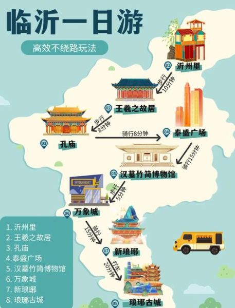 临沂免费景点一日游路线_临沂不花钱去哪玩-第1张图片-山城妙识 临沂免费景点一日游路线_临沂不花钱去哪玩-第1张图片-山城妙识