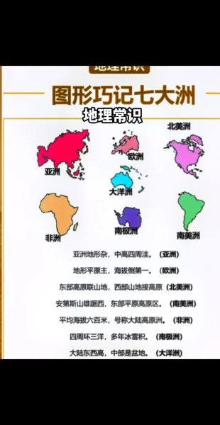 世界七大洲分界线在哪里_如何快速记忆-第2张图片-山城妙识