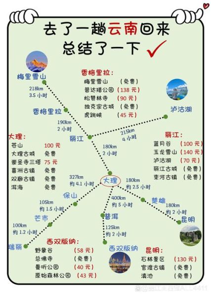 云南旅游必去景点有哪些_云南自由行最佳路线怎么安排-第1张图片-山城妙识 云南旅游必去景点有哪些_云南自由行最佳路线怎么安排-第1张图片-山城妙识