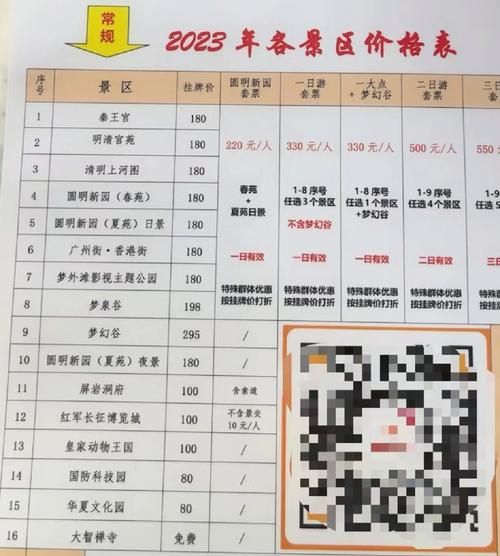 横店影视城门票价格_横店一日游最佳路线-第2张图片-山城妙识 横店影视城门票价格_横店一日游最佳路线-第2张图片-山城妙识