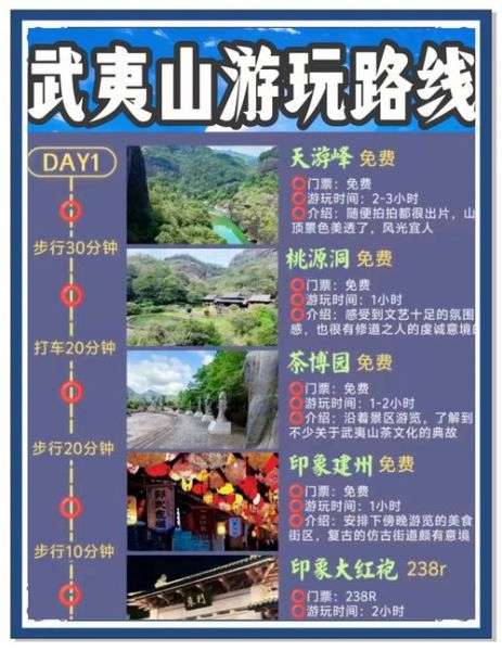 武夷山有什么好玩的_武夷山门票多少钱-第3张图片-山城妙识 武夷山有什么好玩的_武夷山门票多少钱-第3张图片-山城妙识