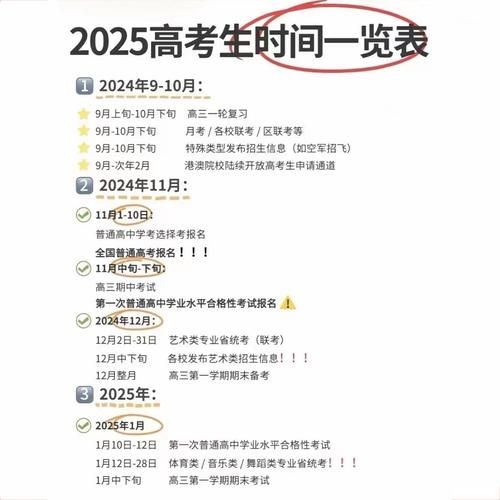 上海地理高考时间_2025年具体安排-第1张图片-山城妙识 上海地理高考时间_2025年具体安排-第1张图片-山城妙识