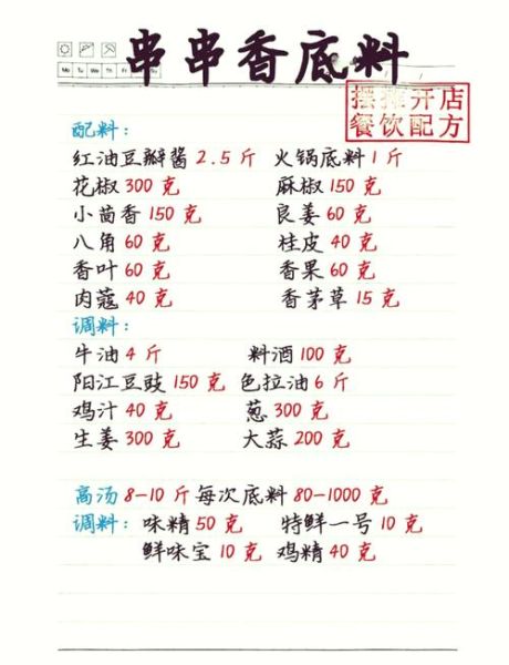 豆瓣酱怎么做_正宗豆瓣酱配方-第1张图片-山城妙识