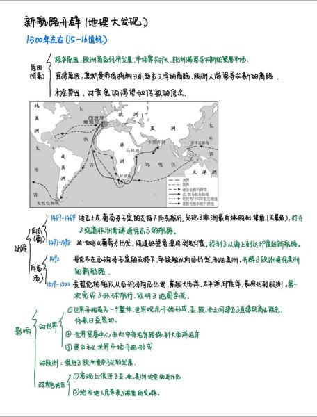 为什么地理大发现改变了世界格局_新航路开辟的影响有哪些-第2张图片-山城妙识 为什么地理大发现改变了世界格局_新航路开辟的影响有哪些-第2张图片-山城妙识