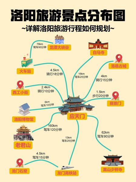 洛阳免费景点有哪些_洛阳一日游最佳路线-第1张图片-山城妙识 洛阳免费景点有哪些_洛阳一日游最佳路线-第1张图片-山城妙识