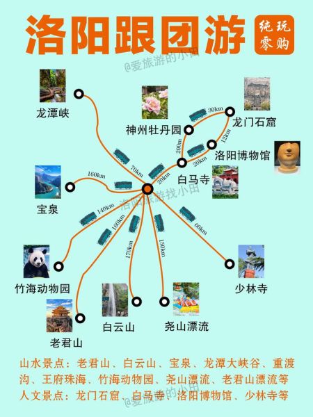 洛阳免费景点有哪些_洛阳一日游最佳路线-第2张图片-山城妙识 洛阳免费景点有哪些_洛阳一日游最佳路线-第2张图片-山城妙识