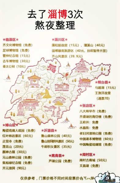 淄博一日游必去景点_淄博一日游怎么安排-第1张图片-山城妙识 淄博一日游必去景点_淄博一日游怎么安排-第1张图片-山城妙识