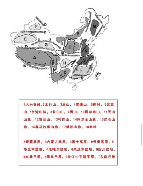 怎么背地理_地理背诵技巧-第2张图片-山城妙识