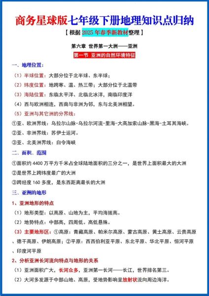 七年级地理下册视频讲解_如何高效掌握-第1张图片-山城妙识 七年级地理下册视频讲解_如何高效掌握-第1张图片-山城妙识