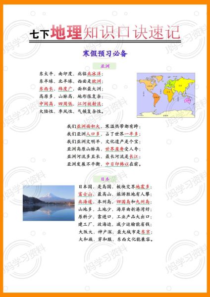 怎么背地理_地理背诵技巧-第3张图片-山城妙识