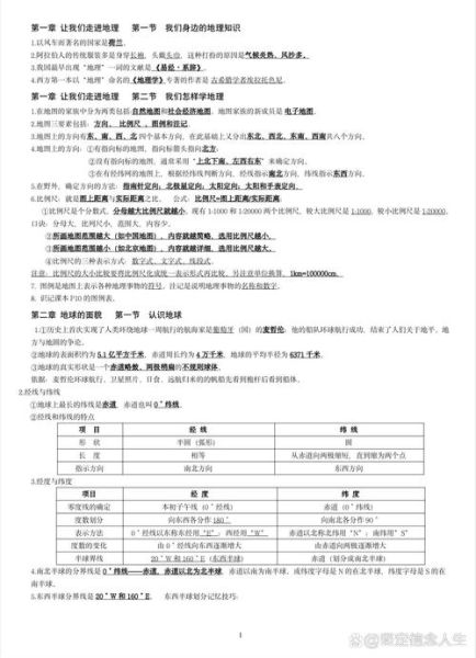 七年级上册湘教版地理怎么学_七年级地理知识点归纳-第1张图片-山城妙识 七年级上册湘教版地理怎么学_七年级地理知识点归纳-第1张图片-山城妙识