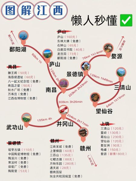 江西赣南旅游景点有哪些_赣南三日游最佳路线-第1张图片-山城妙识 江西赣南旅游景点有哪些_赣南三日游最佳路线-第1张图片-山城妙识