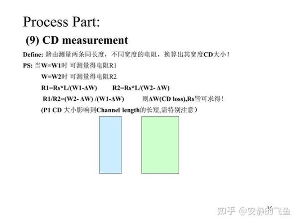 wat地理是什么_wat地理考试范围有哪些-第3张图片-山城妙识
