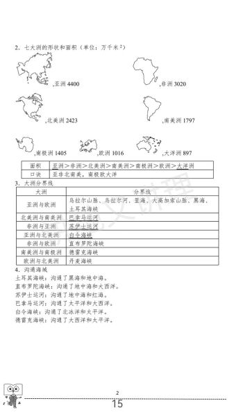 wat地理是什么_wat地理考试范围有哪些-第2张图片-山城妙识