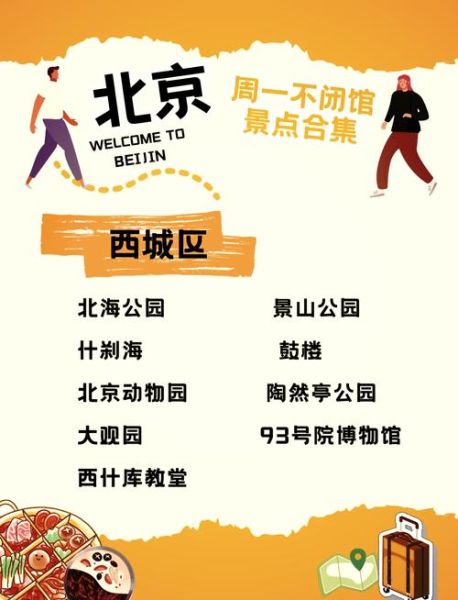 北京周一闭馆的景点有哪些_如何避开闭馆日-第3张图片-山城妙识 北京周一闭馆的景点有哪些_如何避开闭馆日-第3张图片-山城妙识