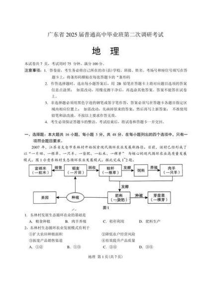 地理2015高考真题_地理2015全国卷答案解析-第1张图片-山城妙识 地理2015高考真题_地理2015全国卷答案解析-第1张图片-山城妙识