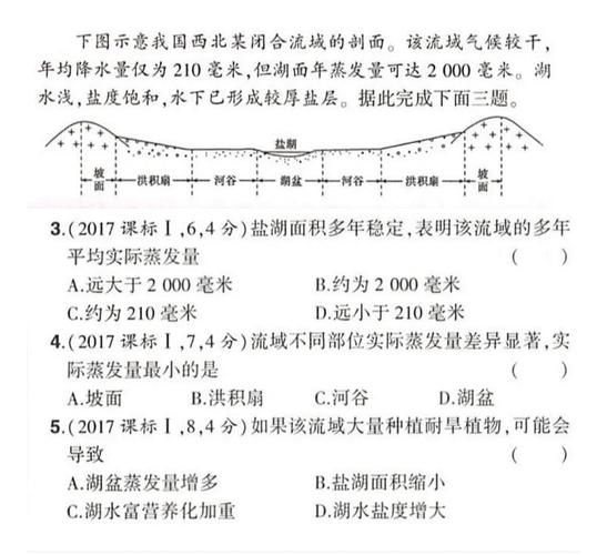地理2015高考真题_地理2015全国卷答案解析-第2张图片-山城妙识 地理2015高考真题_地理2015全国卷答案解析-第2张图片-山城妙识