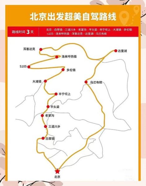 北京周边适合自驾游的景点有哪些_北京周边三日游路线推荐-第1张图片-山城妙识