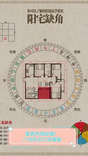 风水地理怎么看_风水地理布局禁忌-第2张图片-山城妙识 风水地理怎么看_风水地理布局禁忌-第2张图片-山城妙识