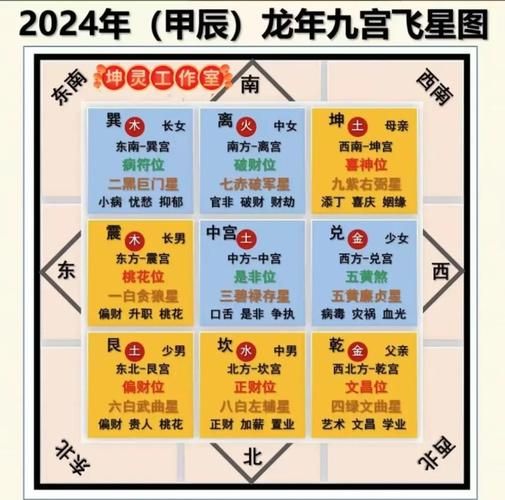 风水地理怎么看_风水地理布局禁忌-第1张图片-山城妙识 风水地理怎么看_风水地理布局禁忌-第1张图片-山城妙识