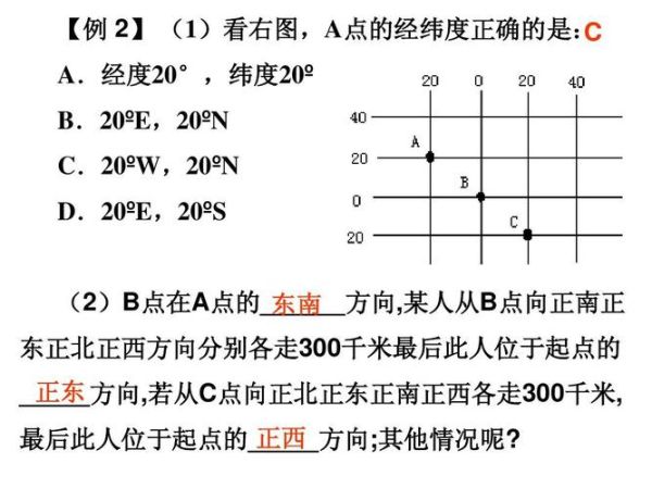 地理坐标怎么表示_经纬度如何读写-第2张图片-山城妙识 地理坐标怎么表示_经纬度如何读写-第2张图片-山城妙识