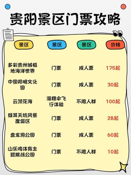 贵阳一日游必去景点有哪些_贵阳一日游怎么安排最合理-第3张图片-山城妙识 贵阳一日游必去景点有哪些_贵阳一日游怎么安排最合理-第3张图片-山城妙识