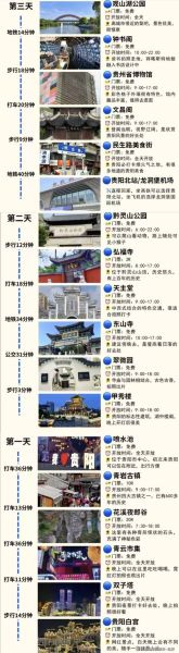 贵阳一日游必去景点有哪些_贵阳一日游怎么安排最合理-第2张图片-山城妙识 贵阳一日游必去景点有哪些_贵阳一日游怎么安排最合理-第2张图片-山城妙识