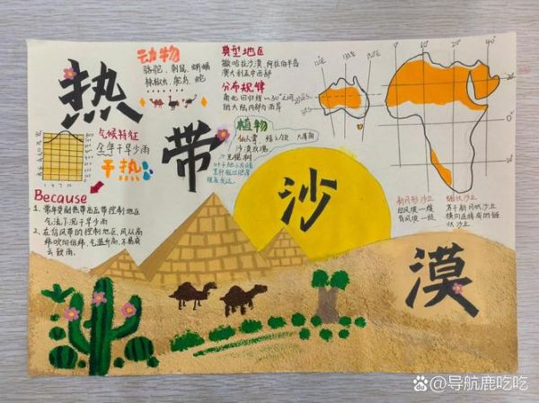 高中地理小报怎么做_地理手抄报内容怎么写-第2张图片-山城妙识 高中地理小报怎么做_地理手抄报内容怎么写-第2张图片-山城妙识