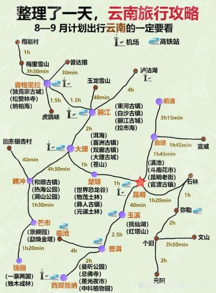 云南旅游景点分布图_自由行最佳路线怎么规划-第1张图片-山城妙识