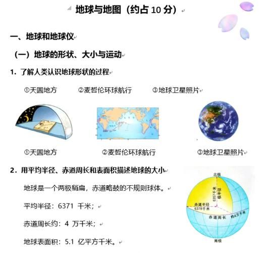 小学生地理入门_地球和地图怎么学-第1张图片-山城妙识 小学生地理入门_地球和地图怎么学-第1张图片-山城妙识