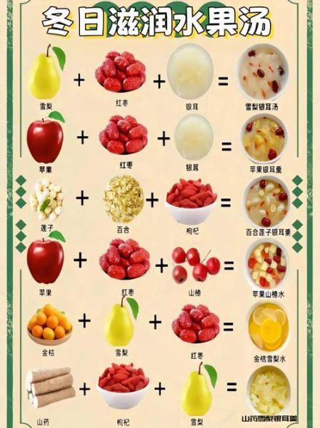 木耳汤怎么做好喝_家常木耳汤的做法大全-第1张图片-山城妙识