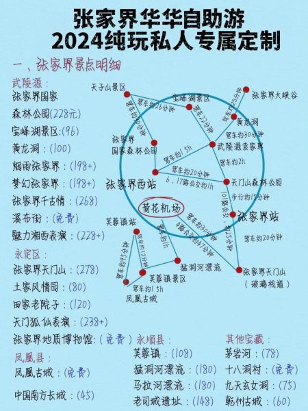 张家界景点分布图怎么玩_张家界旅游路线怎么规划-第3张图片-山城妙识 张家界景点分布图怎么玩_张家界旅游路线怎么规划-第3张图片-山城妙识