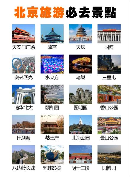 北京景点大全排名榜_北京最值得去的景点有哪些-第2张图片-山城妙识