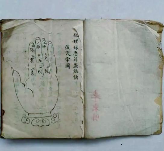 地理录是什么_地理录怎么写-第2张图片-山城妙识 地理录是什么_地理录怎么写-第2张图片-山城妙识