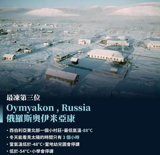 世界最冷城市在哪里_地球最深处有多深-第3张图片-山城妙识