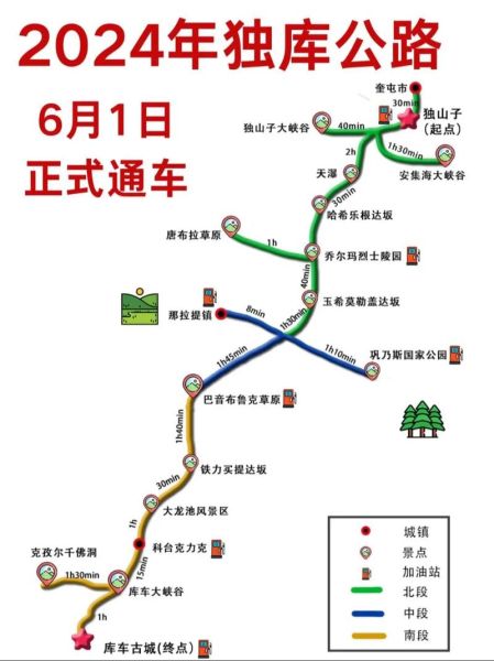独库公路沿途景点有哪些_独库公路自驾游最佳时间-第3张图片-山城妙识
