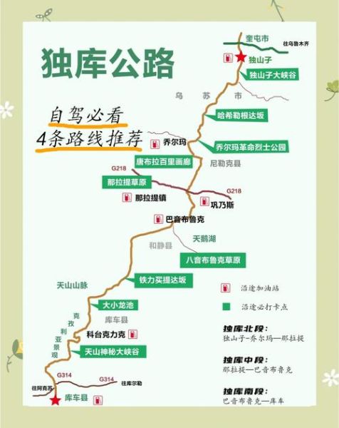 独库公路沿途景点有哪些_独库公路自驾游最佳时间-第2张图片-山城妙识