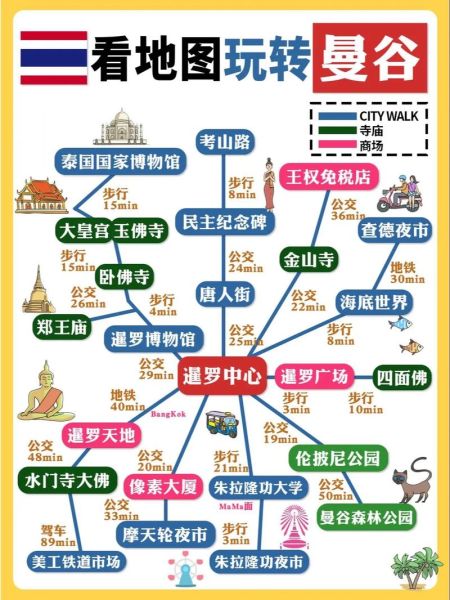 曼谷在哪个国家_曼谷属于哪个洲-第3张图片-山城妙识 曼谷在哪个国家_曼谷属于哪个洲-第3张图片-山城妙识