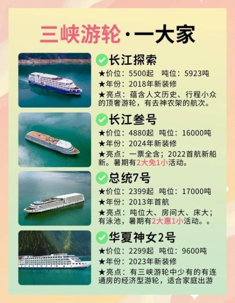 长江沿途景点有哪些_三峡游船怎么选-第3张图片-山城妙识 长江沿途景点有哪些_三峡游船怎么选-第3张图片-山城妙识