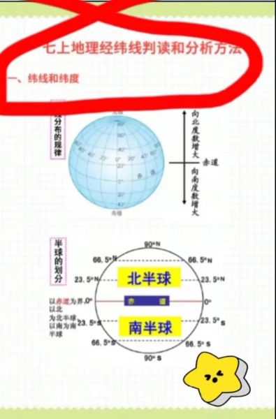 地理经纬度怎么查_经纬度查询工具哪个好用-第3张图片-山城妙识