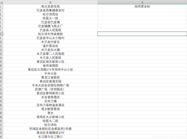 经纬度怎么转换成地址_坐标转地名在线工具-第2张图片-山城妙识