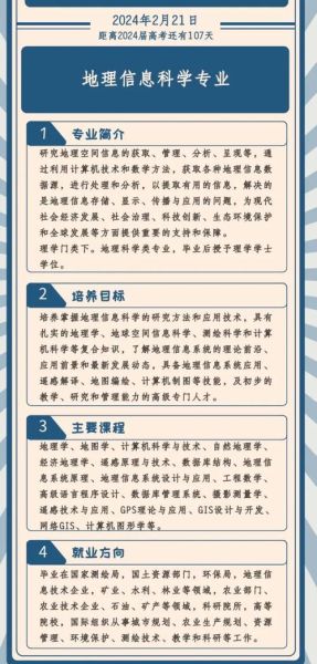地理信息科学专业学什么_毕业后能做什么-第1张图片-山城妙识 地理信息科学专业学什么_毕业后能做什么-第1张图片-山城妙识