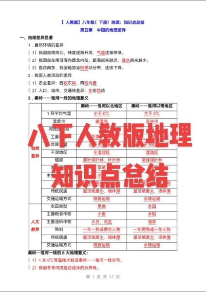 初二地理生物会考怎么复习_生物地理会考重点有哪些-第3张图片-山城妙识