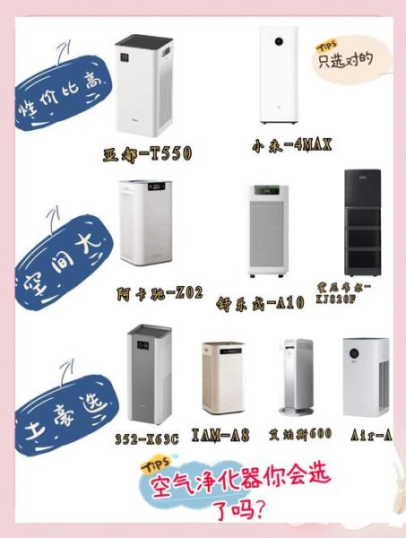如何挑选适合的空气净化器_空气净化器哪个品牌好-第2张图片-山城妙识 如何挑选适合的空气净化器_空气净化器哪个品牌好-第2张图片-山城妙识