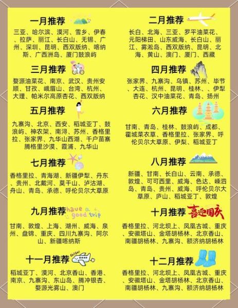 国内旅游十大景点有哪些_如何安排行程最合理-第1张图片-山城妙识 国内旅游十大景点有哪些_如何安排行程最合理-第1张图片-山城妙识