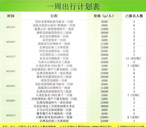 国内旅游十大景点有哪些_如何安排行程最合理-第2张图片-山城妙识 国内旅游十大景点有哪些_如何安排行程最合理-第2张图片-山城妙识