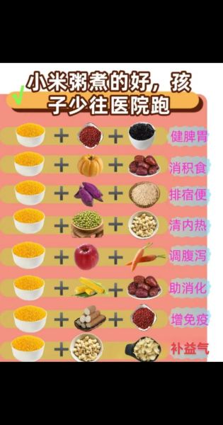 小米粥怎么煮粘稠_小米粥的做法大全-第2张图片-山城妙识 小米粥怎么煮粘稠_小米粥的做法大全-第2张图片-山城妙识