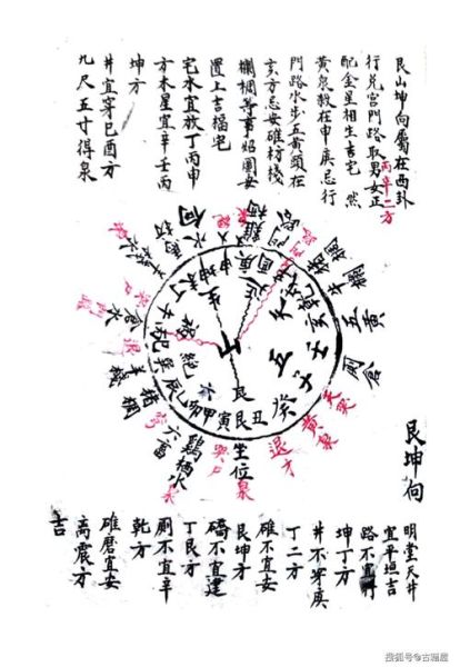 地理铅弹子砂水要诀_如何布局砂水才能聚财-第3张图片-山城妙识 地理铅弹子砂水要诀_如何布局砂水才能聚财-第3张图片-山城妙识