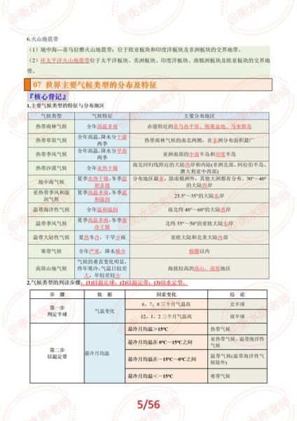 生物地理复习资料_如何高效记忆-第3张图片-山城妙识 生物地理复习资料_如何高效记忆-第3张图片-山城妙识